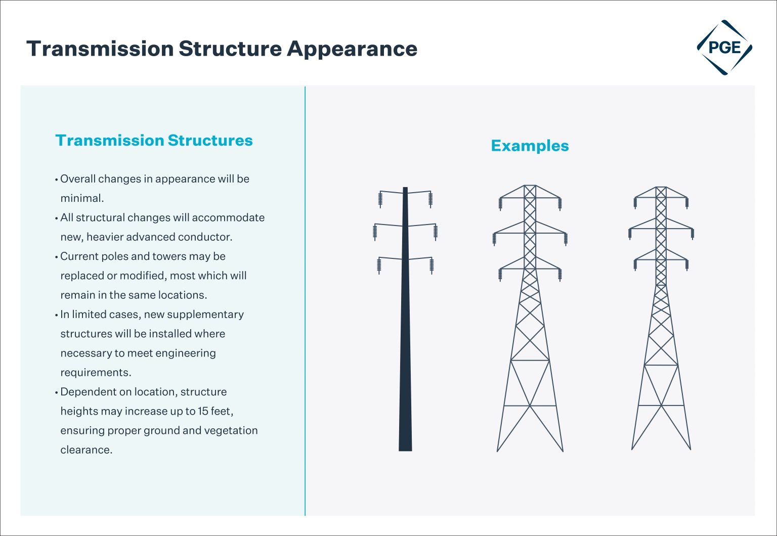 Westside Upgrade Project – Portland General Electric Projects